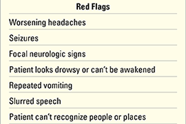 Diagnosing and Managing Pediatric Concussion